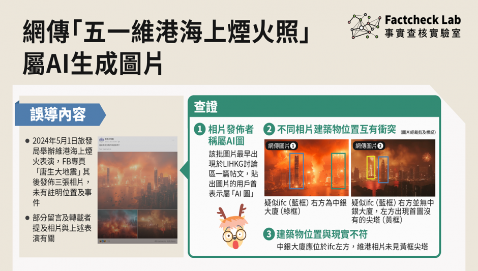 網傳「五一維港海上煙火照」屬AI生成圖片 | Factcheck Lab 事實查核實驗室 | 獨立媒體