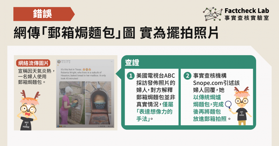 「郵箱焗麵包」圖為擺拍照片 | Factcheck Lab 事實查核實驗室 | 獨立媒體