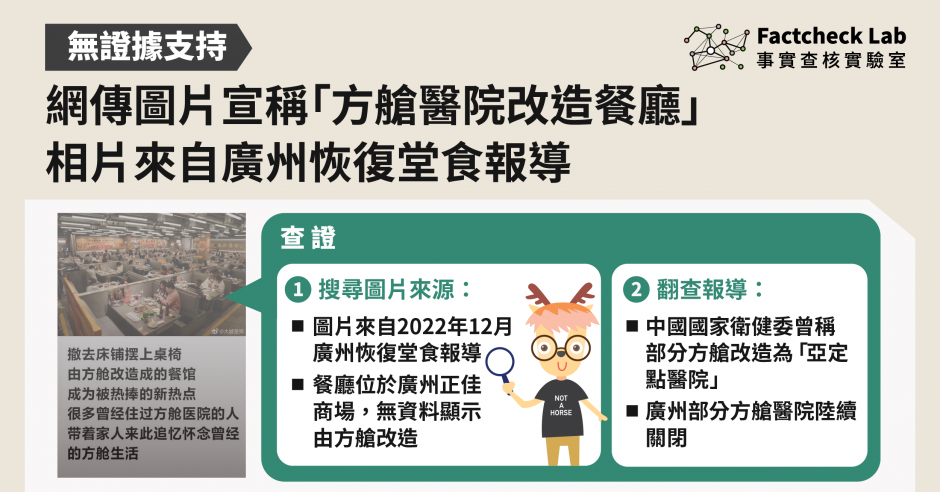 網傳圖片宣稱「方艙醫院改造為餐廳」，說法無根據 | Factcheck Lab 事實查核實驗室 | 獨立媒體