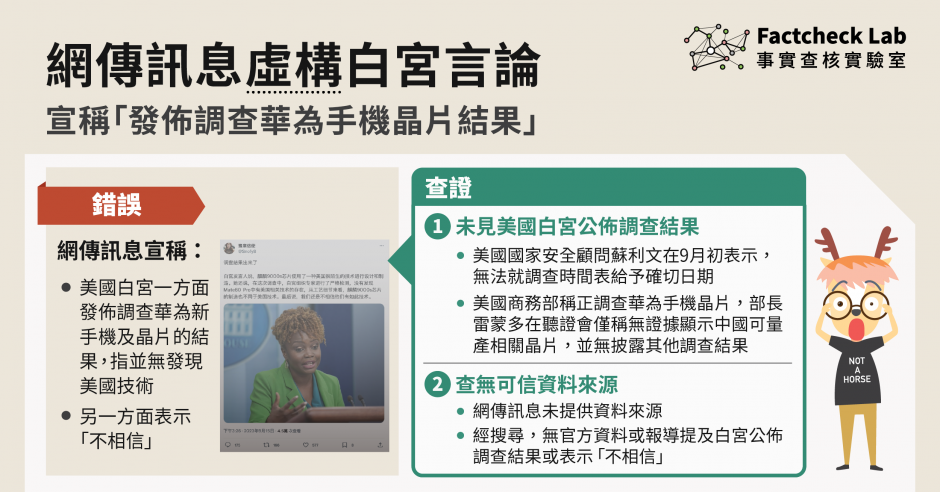 網傳「白宮發佈調查華為手機晶片結果」屬虛構言論 | Factcheck Lab 事實查核實驗室 | 獨立媒體